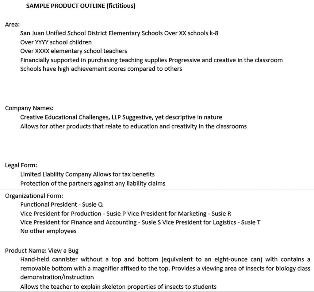 Product Outline Template | room surf.com