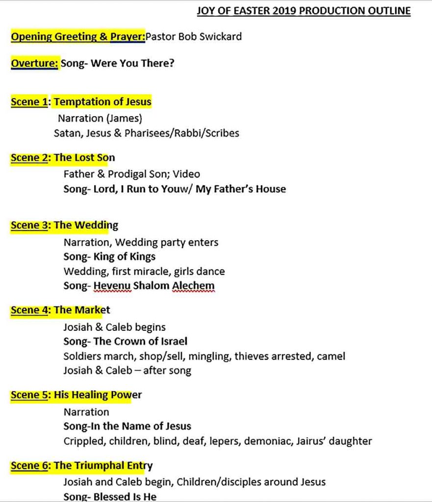 Production Outline Template | room surf.com