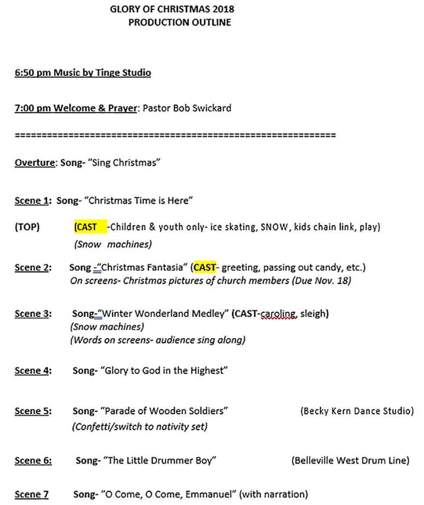 Production Outline Template | room surf.com