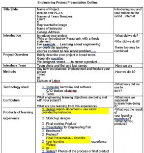 Project Outline Template | room surf.com