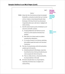Research Paper Outline Template Sample | room surf.com