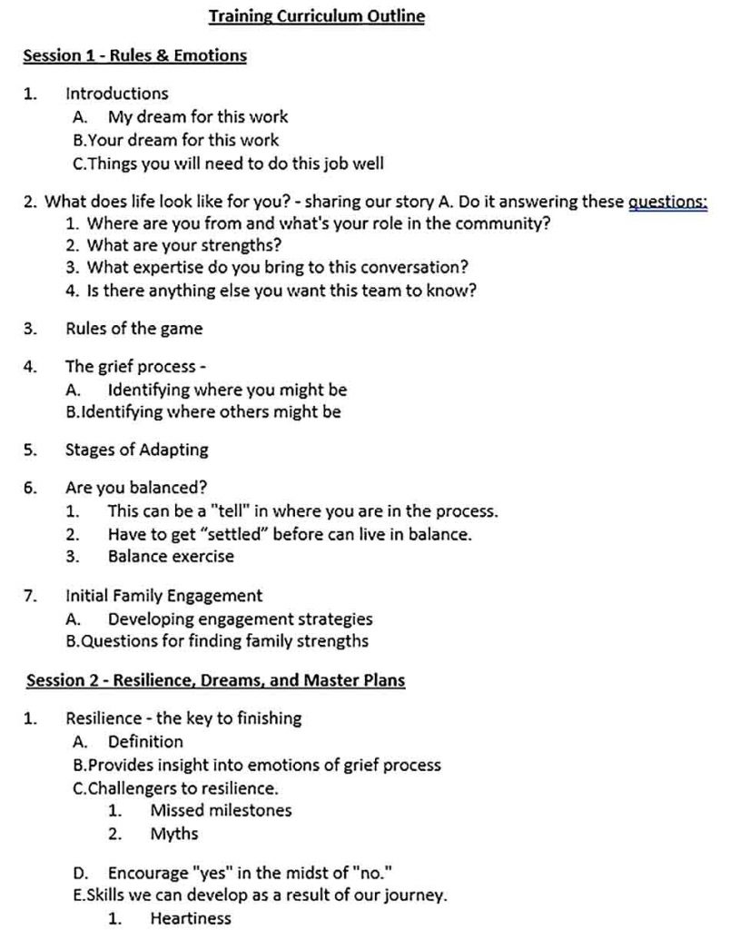 Training Outline Templates | room surf.com