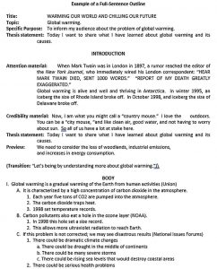 Formal Outline Template to Make Good Documents and Speech | room surf.com