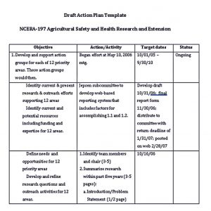 Marketing Action Plan Template | room surf.com