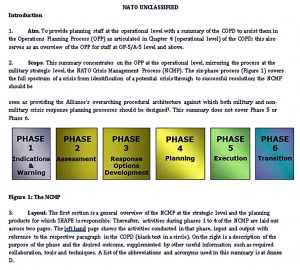 Military Operations Plan Templates | room surf.com