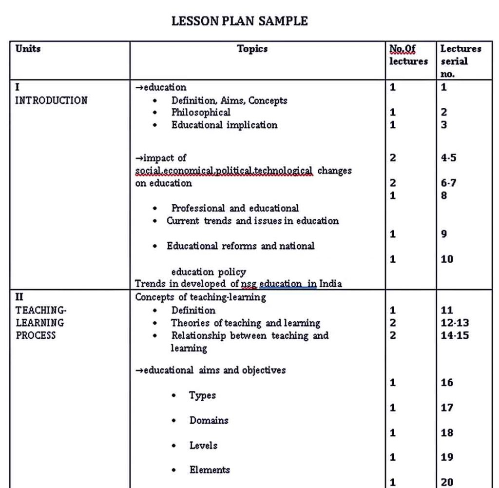 Lesson Plan Sample Template | room surf.com