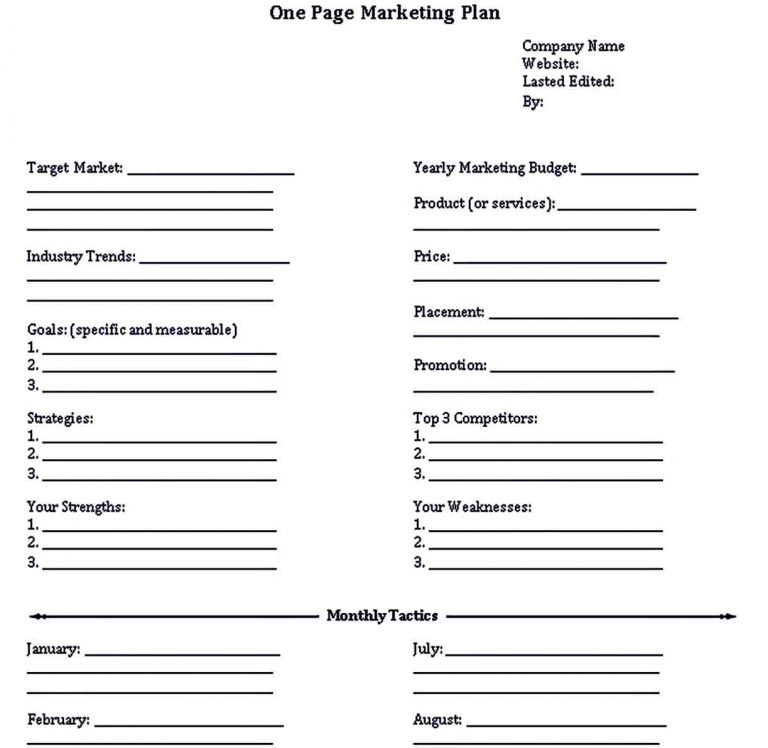 One Page Marketing Plan Template | room surf.com