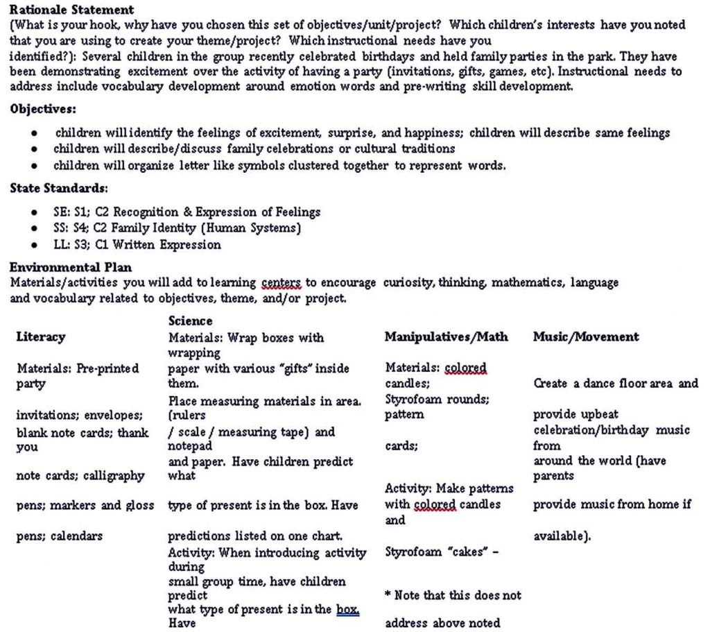 Lesson Plan Sample Template | room surf.com