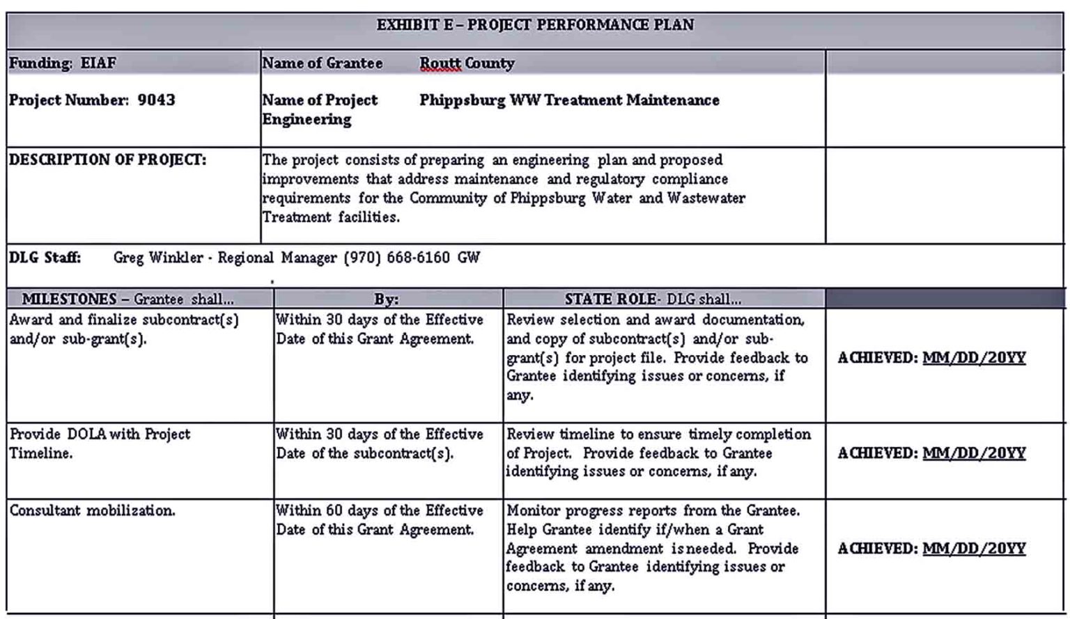 Performance Plan Template | room surf.com
