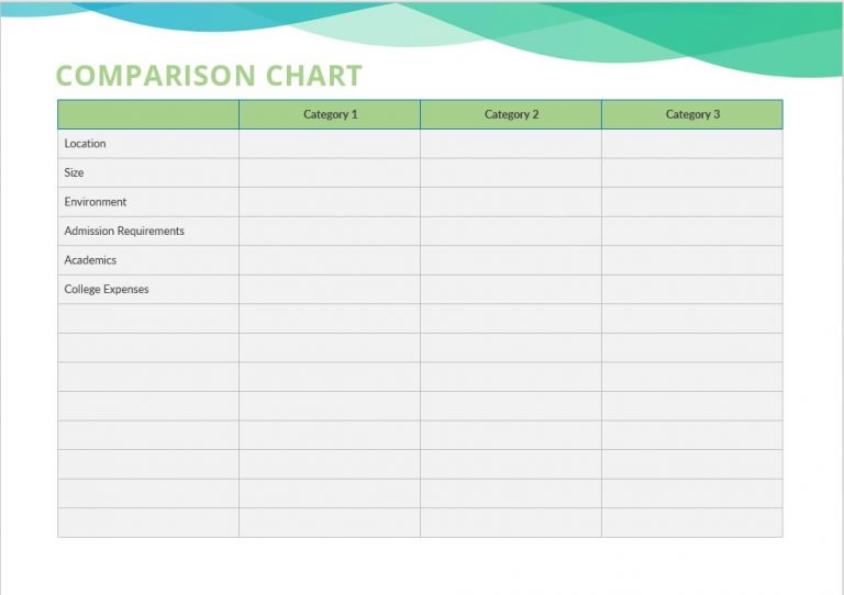 10+ Comparison Chart Template | room surf.com
