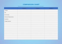 10+ Comparison Chart Template | room surf.com