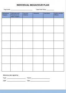 10+ Printable Behavior Plan Template | room surf.com