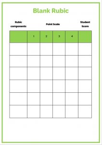 10+ Printable Blank Rubric Template | room surf.com