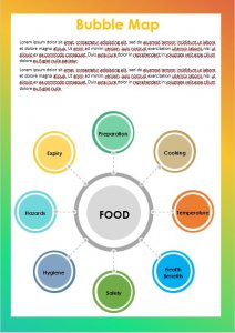10+ Printable Bubble Map Template | room surf.com