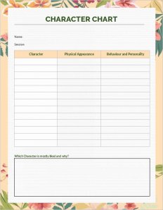5+ Character Chart Template | room surf.com