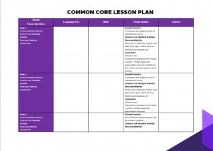 5+ Common Core Lesson Plan Template | room surf.com