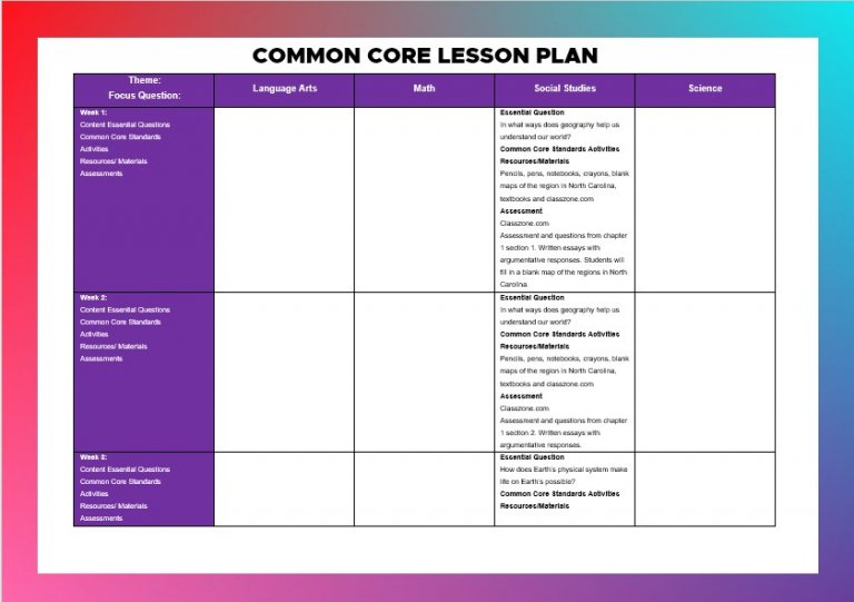 5+ Common Core Lesson Plan Template | room surf.com