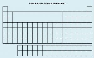 10+ Printable Periodic Table Template of Elements is the Most Important ...