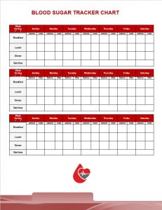 10+ Printable Blood Sugar Chart Templates for Diabetes Patients | room ...