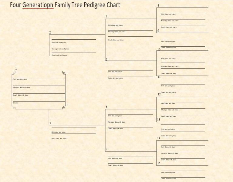 9+ Printable Family Tree Template for Your Genealogical Study Project ...