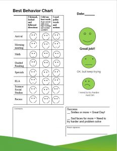 8+ Behavior Chart Printable Template | room surf.com