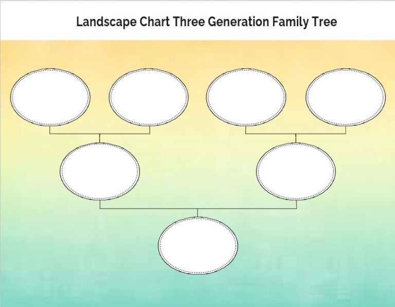 9+ Printable Family Tree Template for Your Genealogical Study Project ...