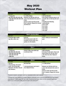 10+ Printable Workout Plans Template | room surf.com