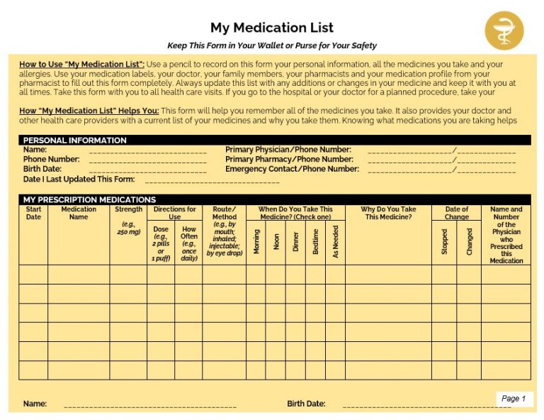 10+ Printable Medication List Template as A Preventive Measure | room ...