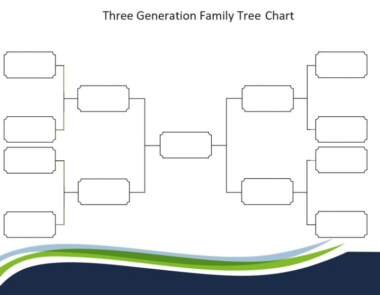 10+ The Best Printable Family Trees Templates to Trace Your Ancestry ...