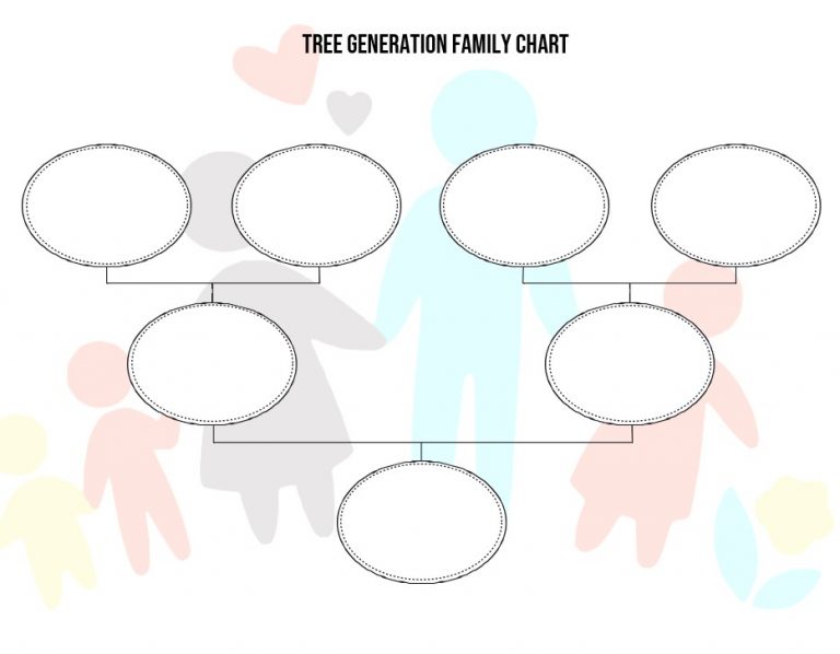 10+ The Best Printable Family Trees Templates to Trace Your Ancestry ...