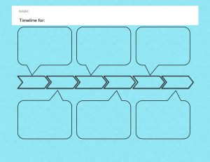 10+ Best Printable Timeline Template Based on Your Need | room surf.com