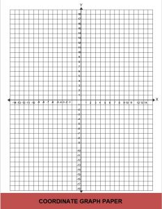 10+ Types and Functions of Printable Coordinate Grid Template | room ...