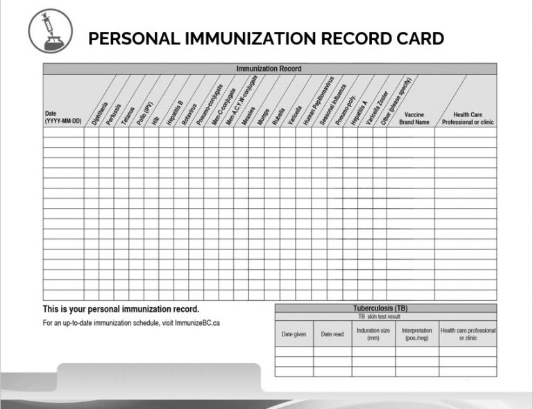 10+ Printable Immunization Records Card Template | room surf.com
