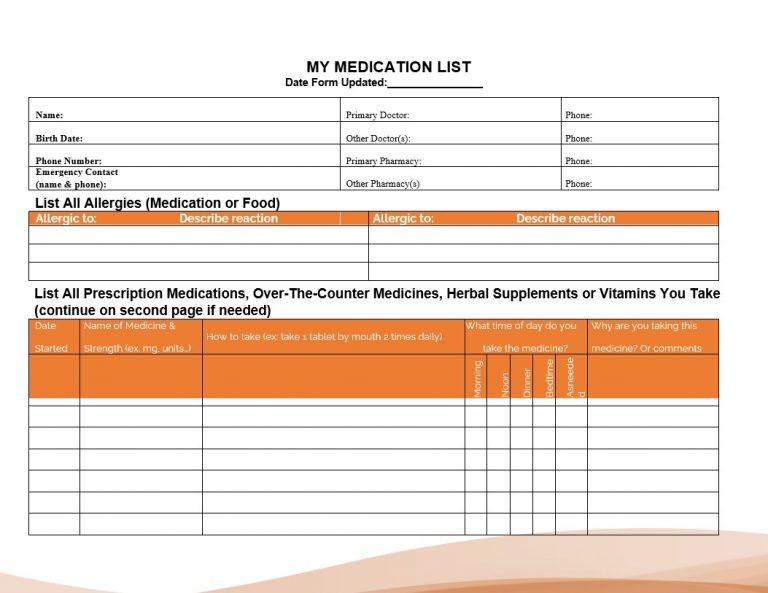 8+ Printable Medication List Template to Keep Your Health Conscious ...